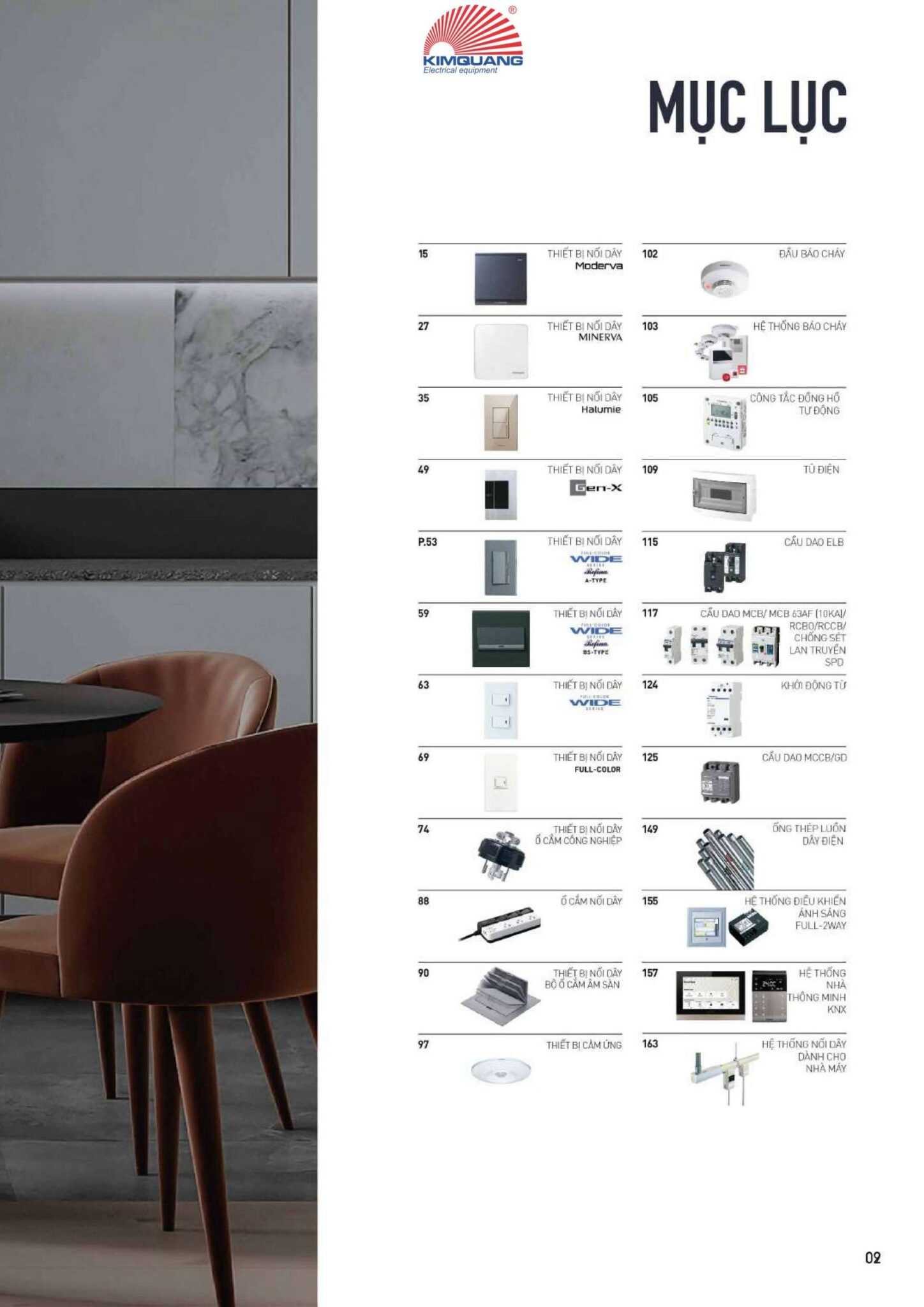 Catalogue Panasonic 2025: Thiết bị điện & đèn LED Panasonic