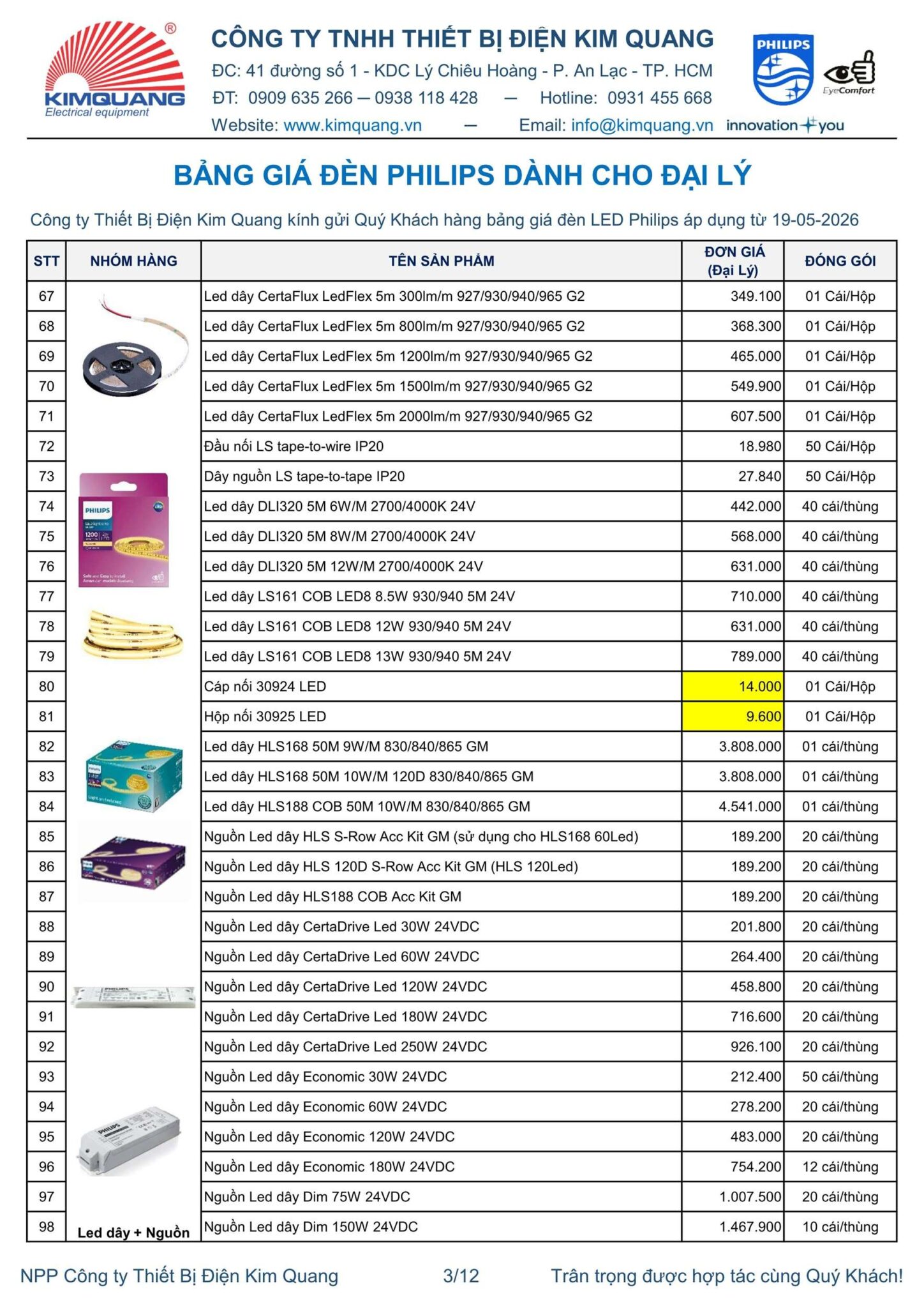 Bảng giá đèn LED Philips 2026 | NPP Thiết bị điện Kim Quang